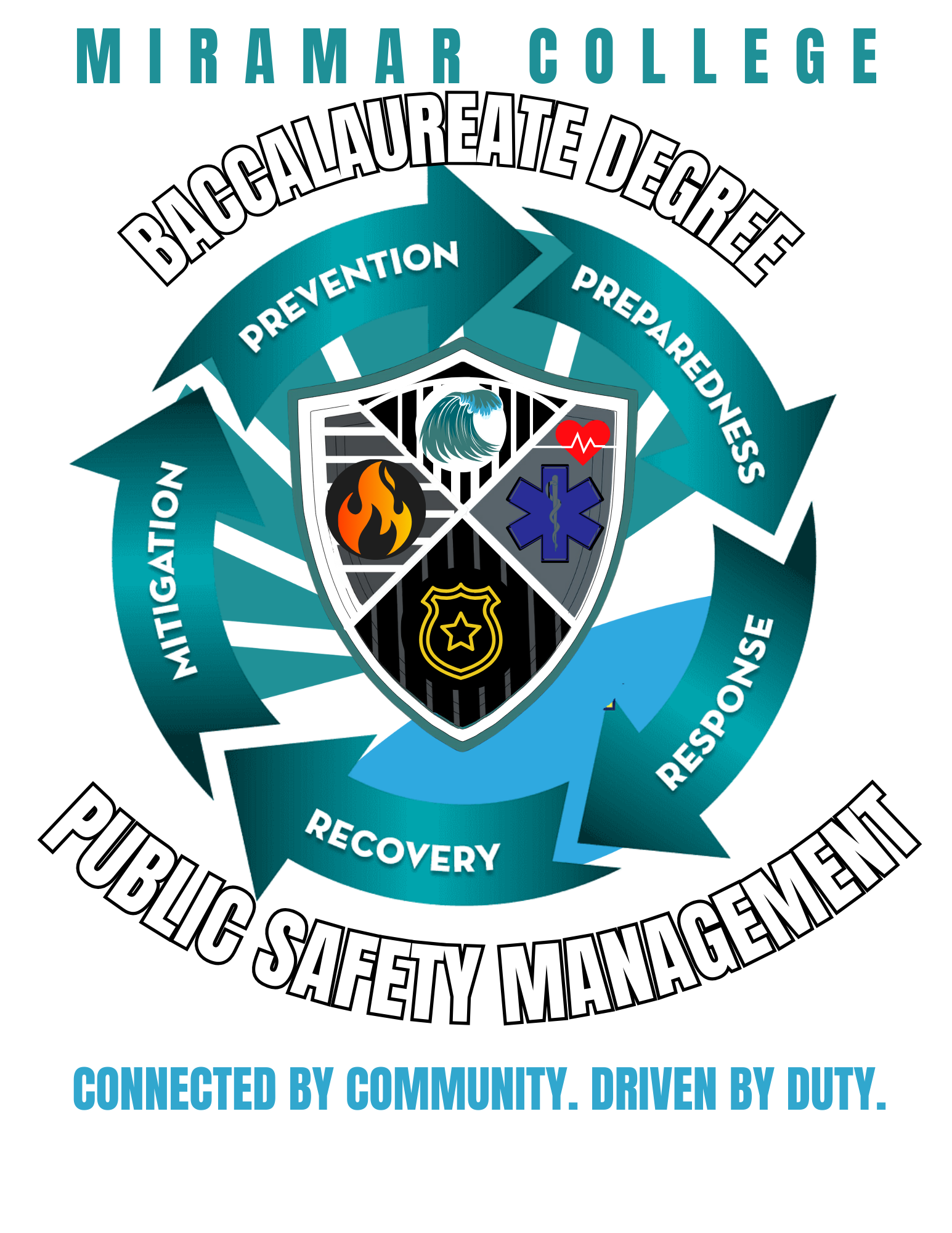 Public Safety Management | San Diego Miramar College